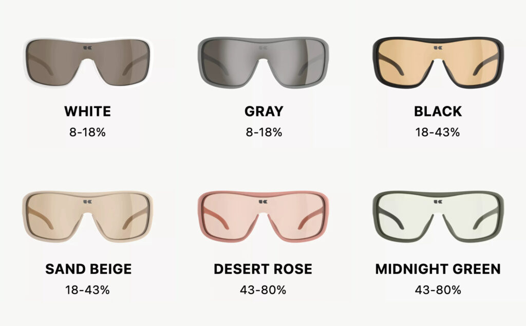 KPLUS『KU | EYEWEAR ZERO』レビュー：アジア人のためにデザインされた新星アイウェア。 - LOVE CYCLIST ...