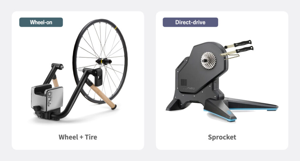 Smart Trainers for Zwift: A Comparative Buyer's Guide 2023 - LOVE CYCLIST