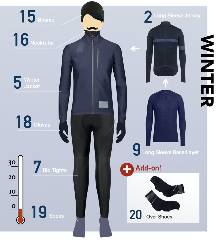 The Complete Outfit Guide to Cycling Clothing - Spring, Summer, Fall ...